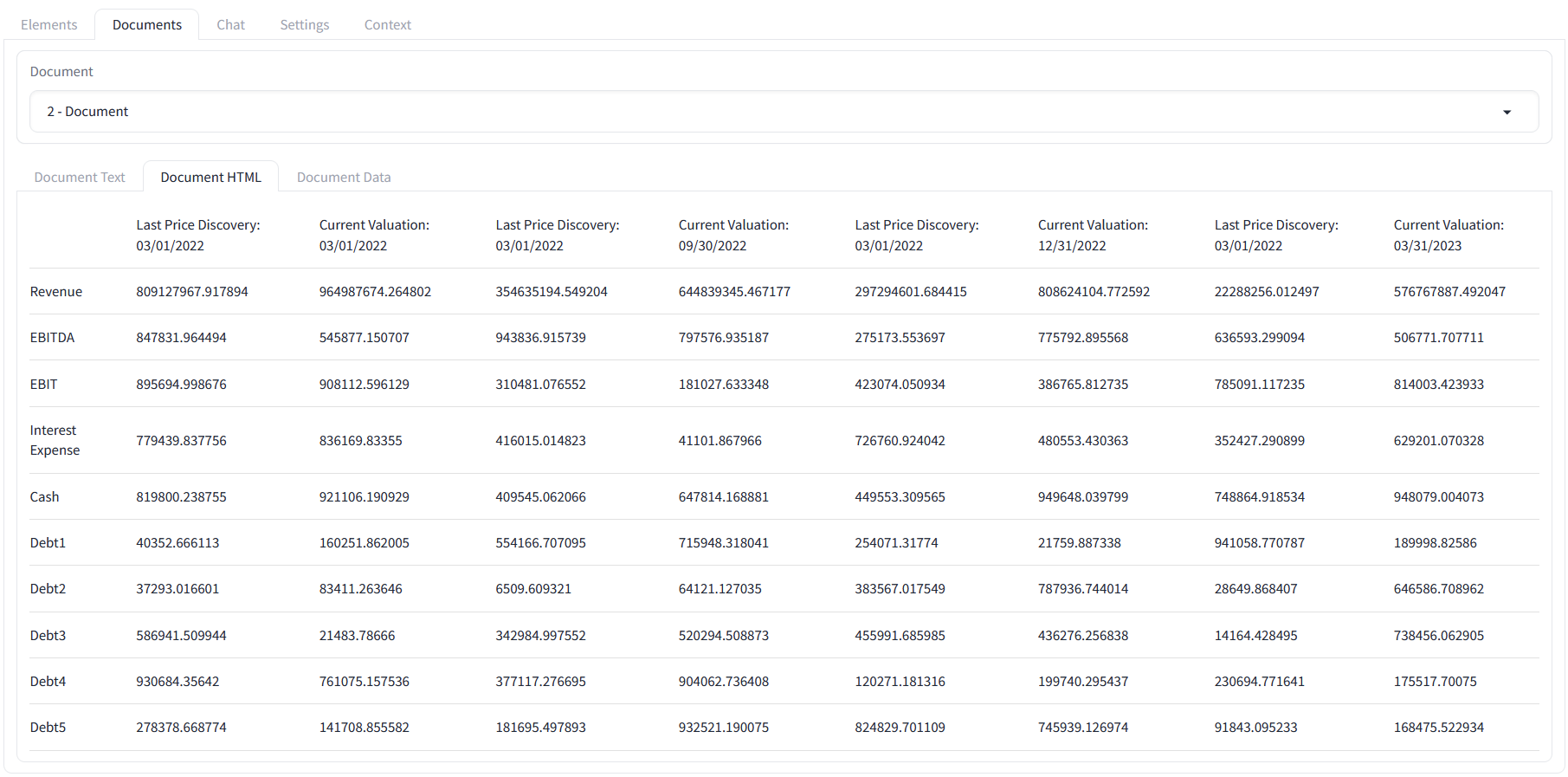 Summarizing And Querying Data From Excel Spreadsheets Using Eparse And A Large Language Model